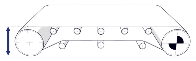 Ammeraal Beltech - Belting Solutions - Home US